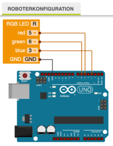 Arduino programmieren mit Open Roberta | InfoLab Saar