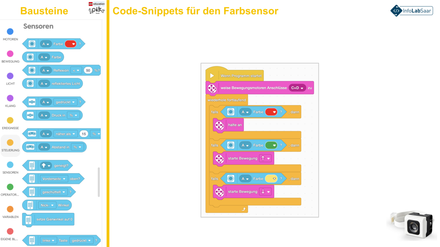InfoLab Saar | Schülerlabor Informatik an der Universität des Saarlandes